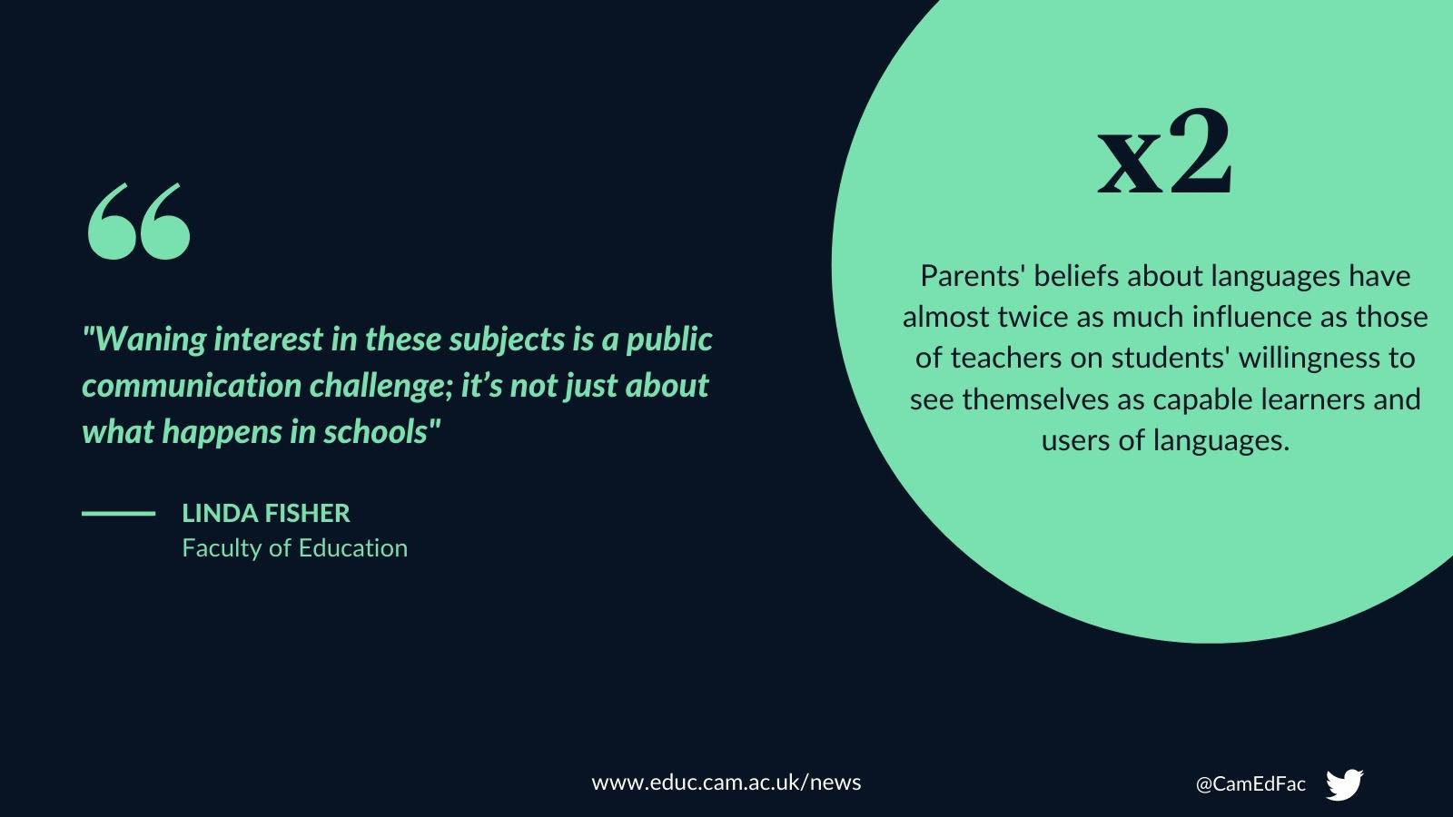 Want more students to learn languages? Win over the parents research ...